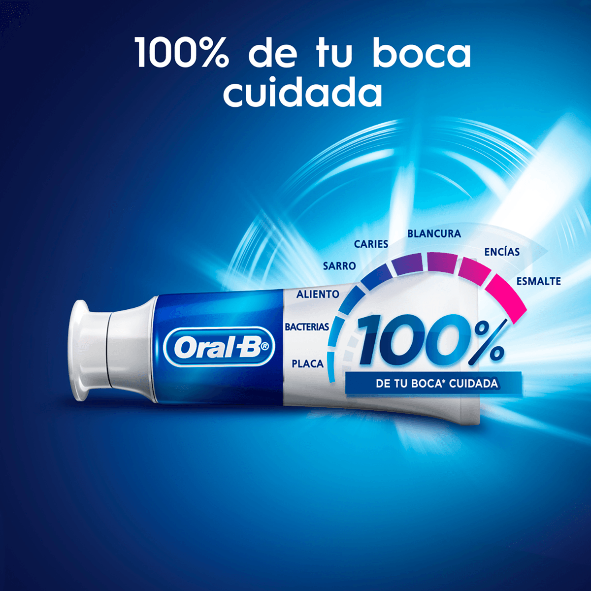 Oral-B 100% Cremas Dentales Anticaries 198 ml 3 Und - Mercados Colsubsidio