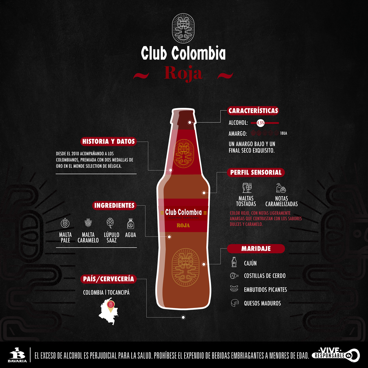 Cerveza Club Colombia Roja En Lata 330 Ml X6 Unds - Mercados Colsubsidio