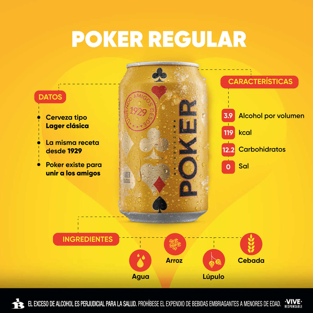 Cerveza Poker Lata Sixpack Termoencogido x 330 Ml - Mercados Colsubsidio