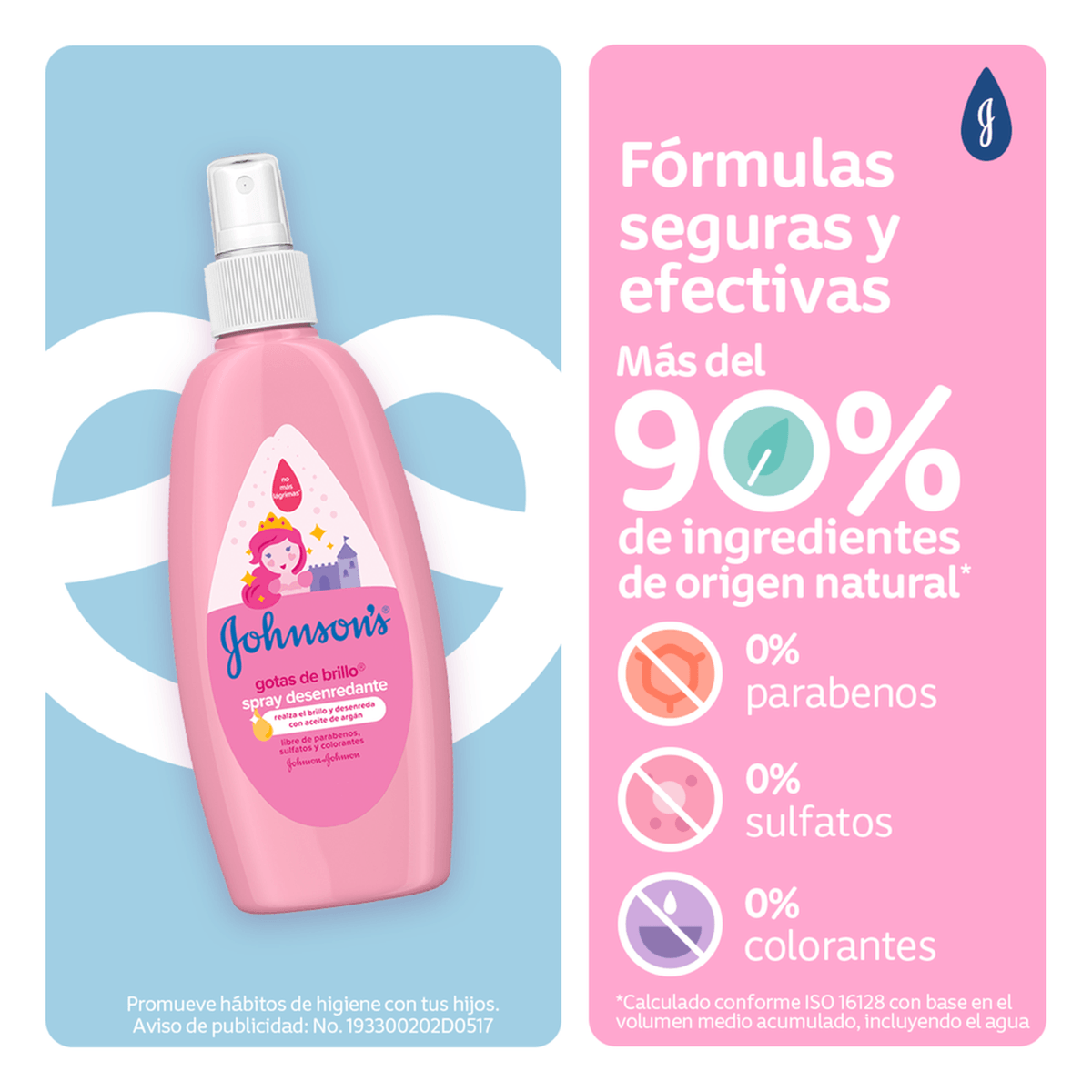 Spray Desenredante Johnson's Gotas de Brillo x 200 Ml - Mercados ...